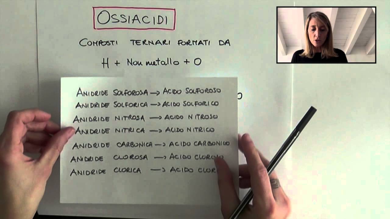ossiacidi - YouTube