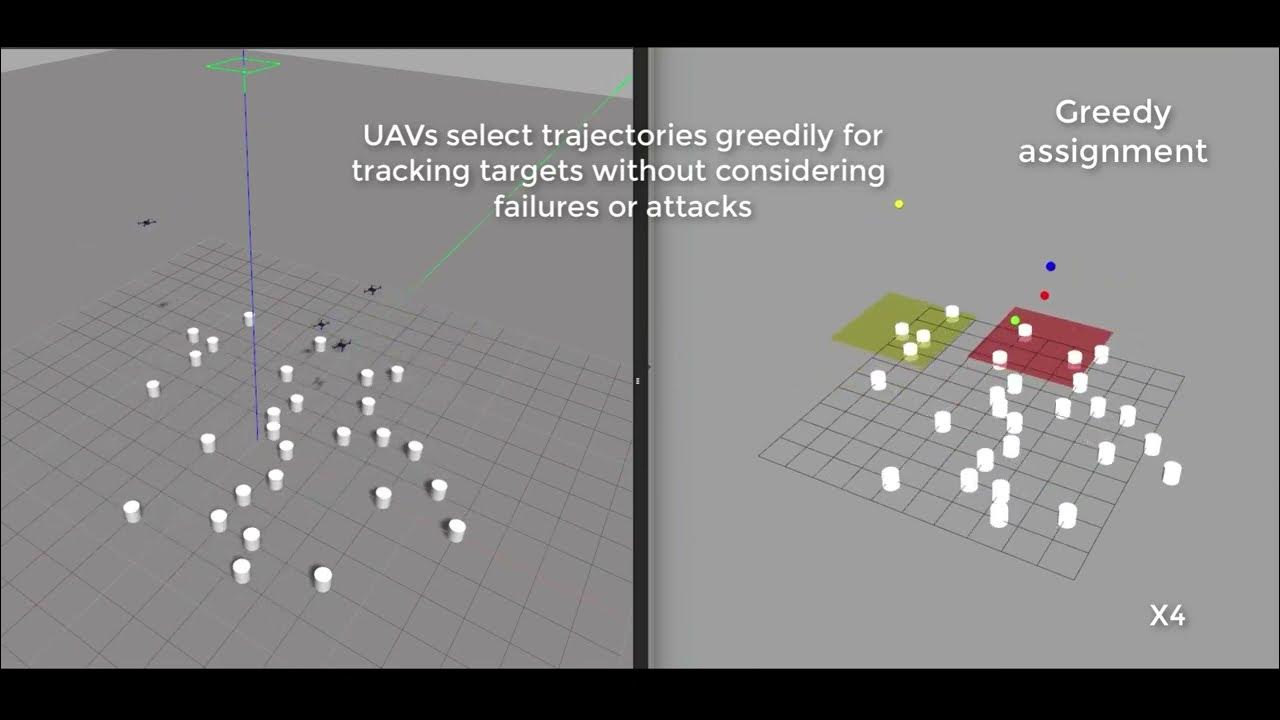 Resilient Active Target Tracking with Multiple Robots - YouTube