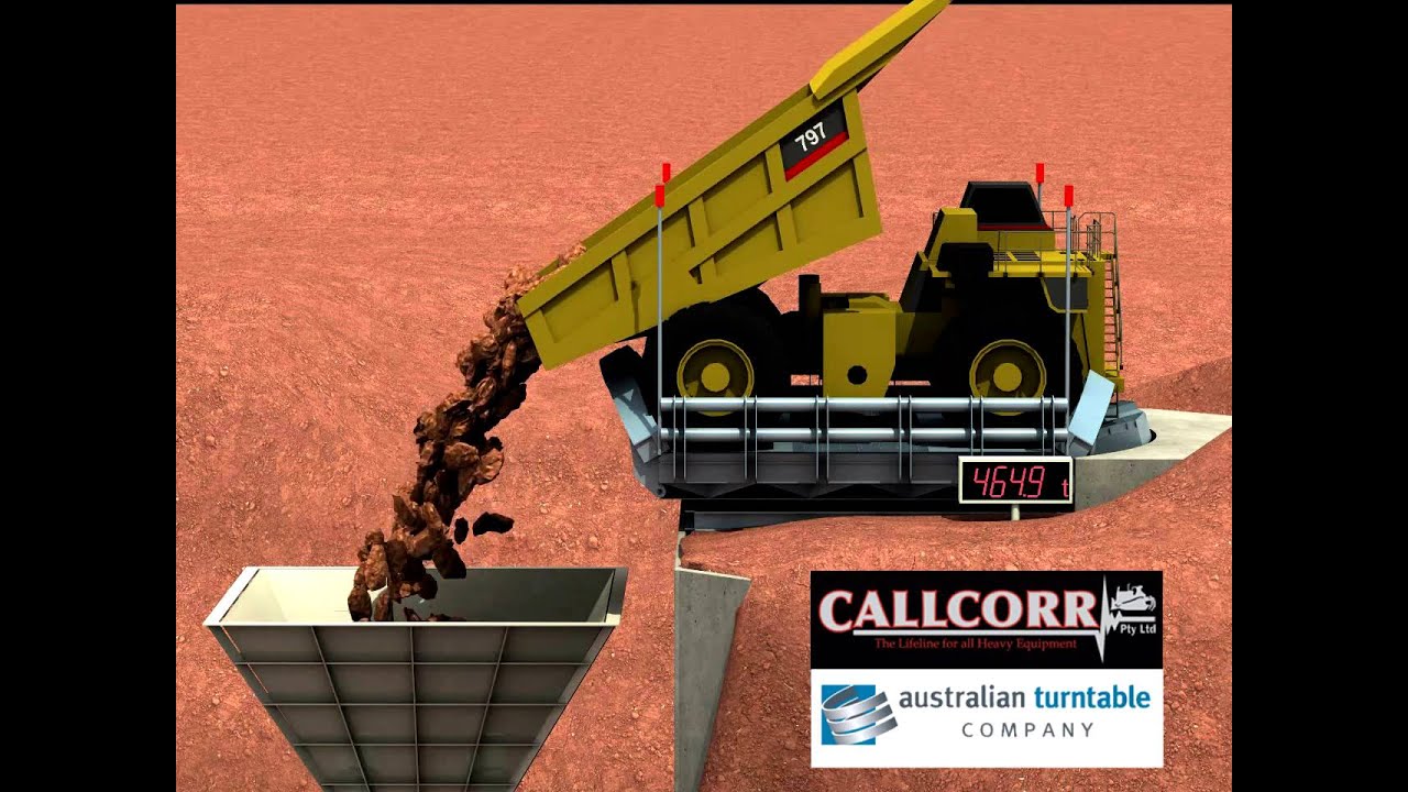 Mining Truck Turntable - Callcorr Australia - YouTube