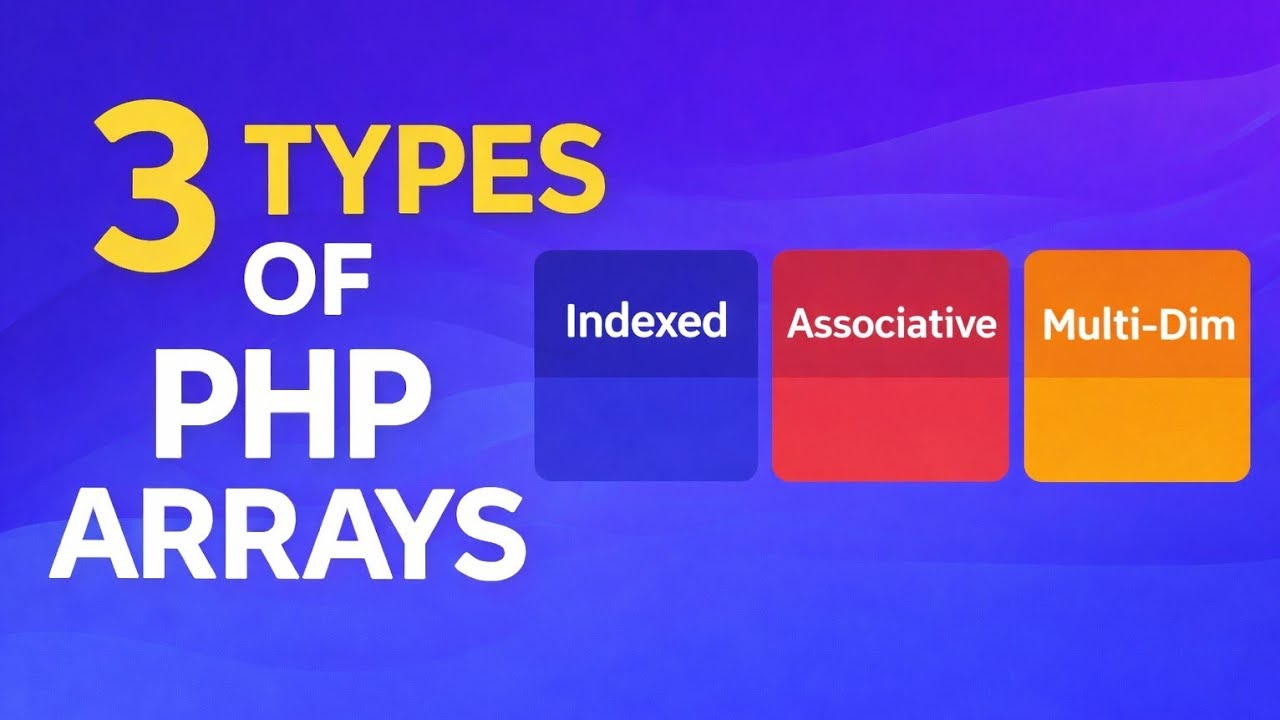 Types Of Array In Php Php Array Tutorial In Hindi Urdu Php 2815