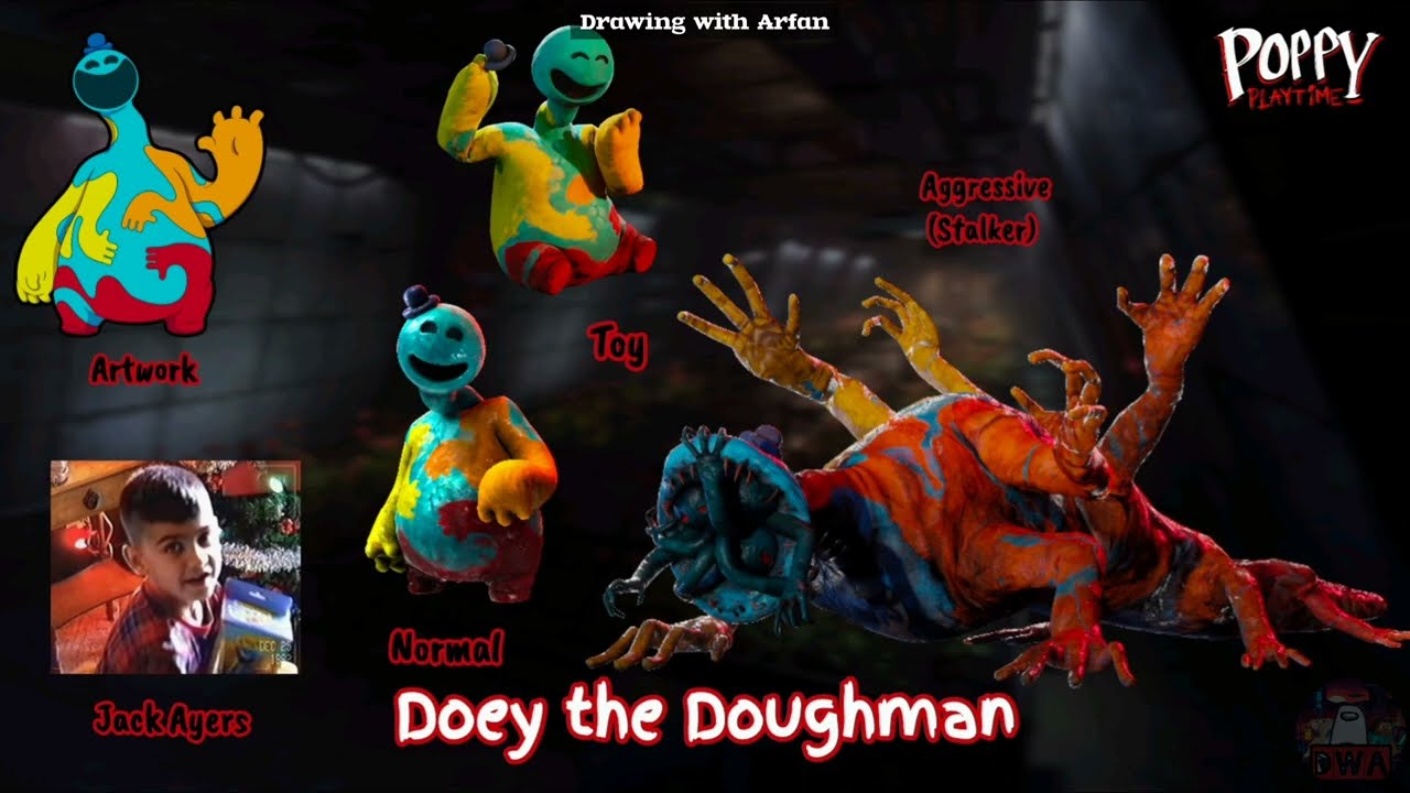 Poppy Playtime ALL CHARACTERS Chapter 1,2,3,4 + THEIR VOICE | Every ...