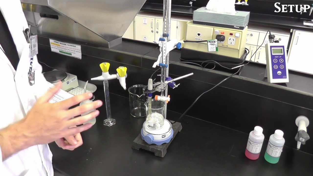 Experiment 4 - YouTube