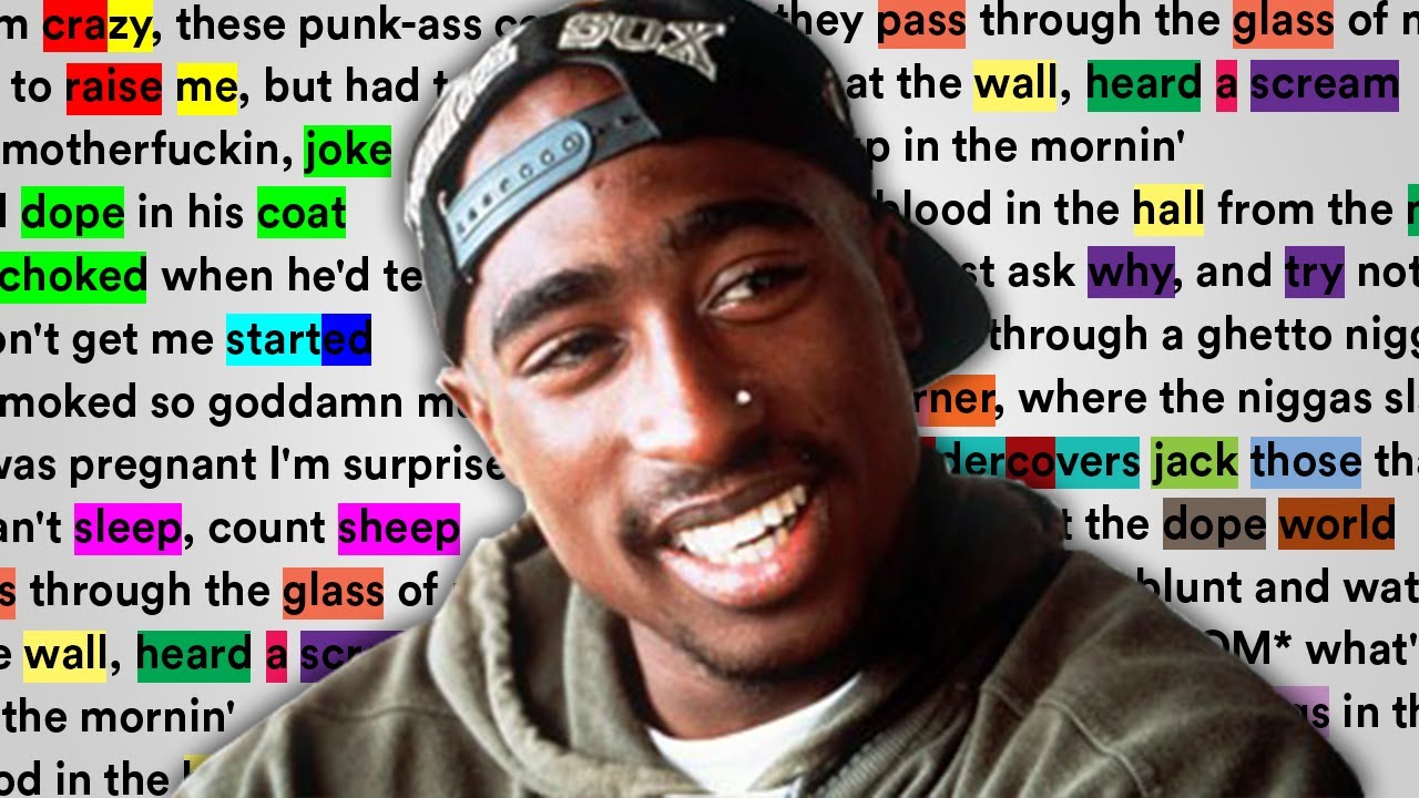 2Pac - Ghost | Rhymes Highlighted - YouTube
