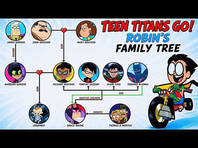 Robin Symbol Teen Titans