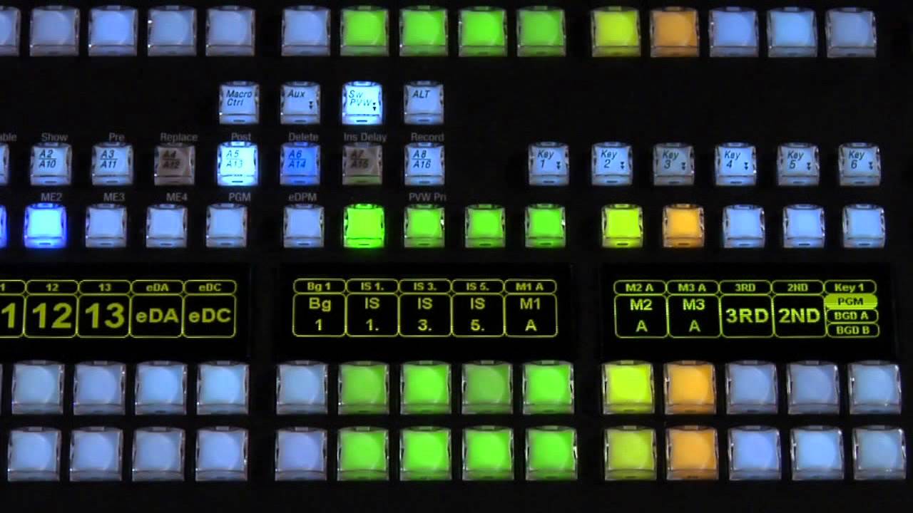 Karrera (14) - Panel Overview - YouTube