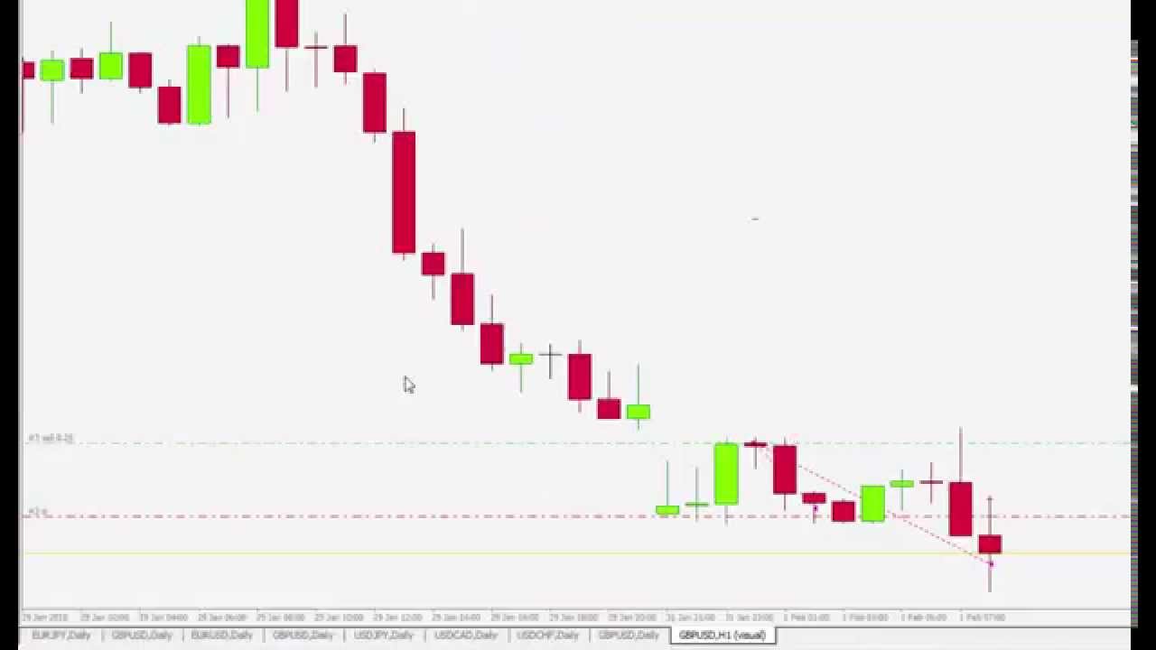 5TT Trade Manager Setup - YouTube