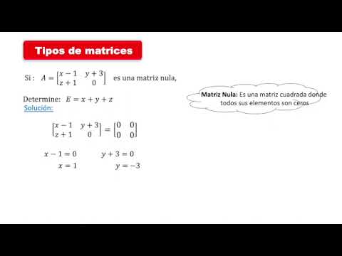 Tipos de matrices 01 matriz nula - YouTube