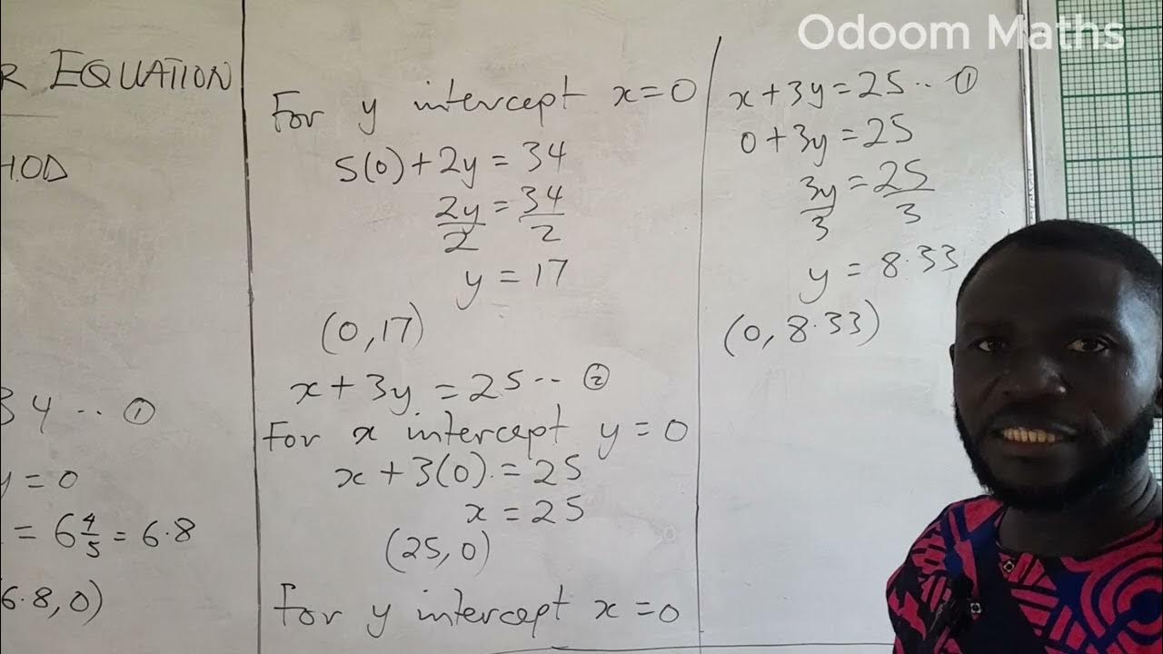 Simultaneous Linear Equation (Graphical method) p1 - YouTube