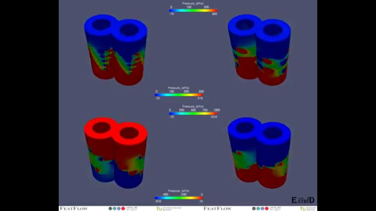 Twin Screw Extruder: Profiles in mixing elements - CFD simulation with ...