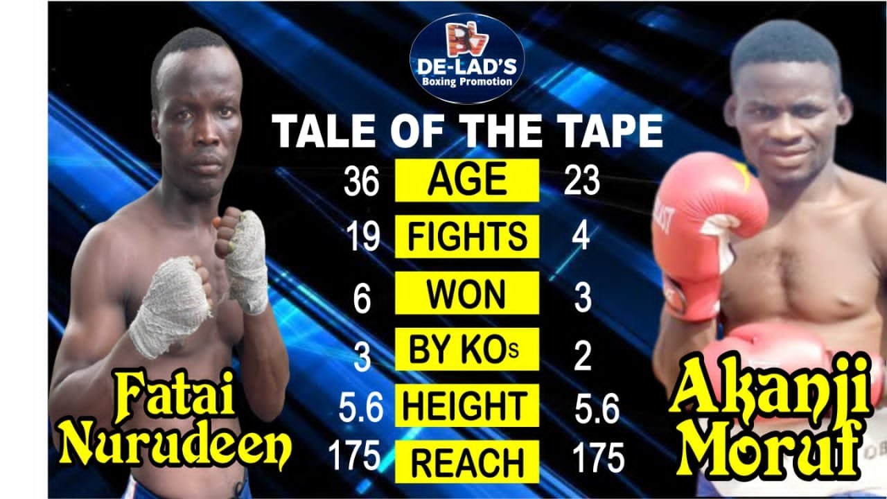 AKANJI MORUF VS FATAI NURUDEEN - YouTube