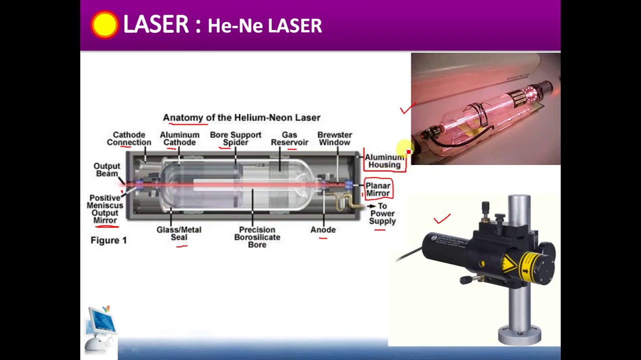 He Ne Laser Construction, Working And Applications - YouTube