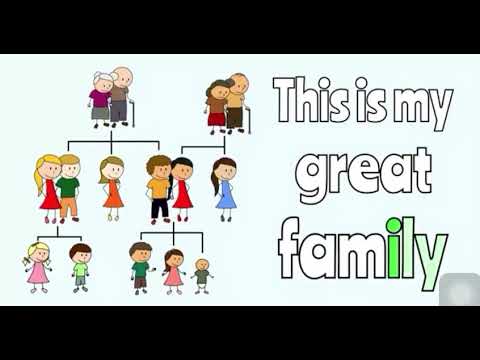 Song “My family”•••Mahnı “Mənim ailəm”••• #LearnEnglishwithAytan #english #englishsong #songforkids