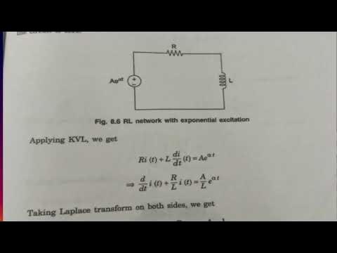 U4 step, impulse and exponential response of RL circuit - YouTube