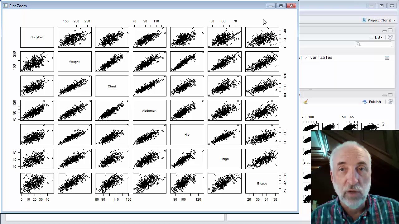 Lecture49 Data2Decision Multicollinearity In Excel And R YouTube Lecture49 Data2Decision Multicollinearity In Excel And R YouTube