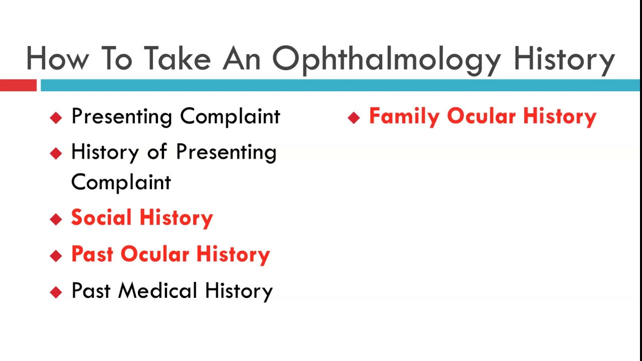 2. How to Take an Ophthalmic History - YouTube