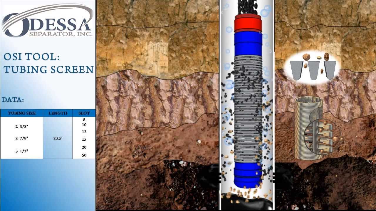 TUBING SCREEN - YouTube