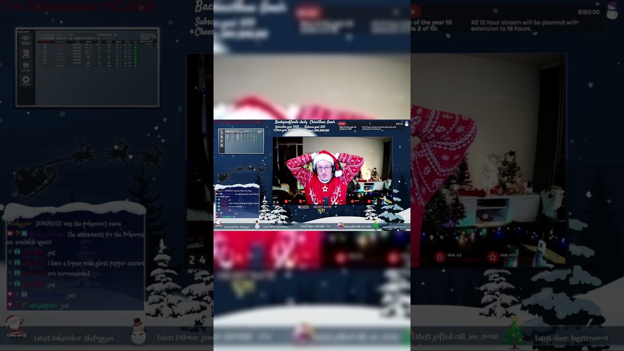 Gin shot with chopped Habanero! Twitch Streamer - YouTube