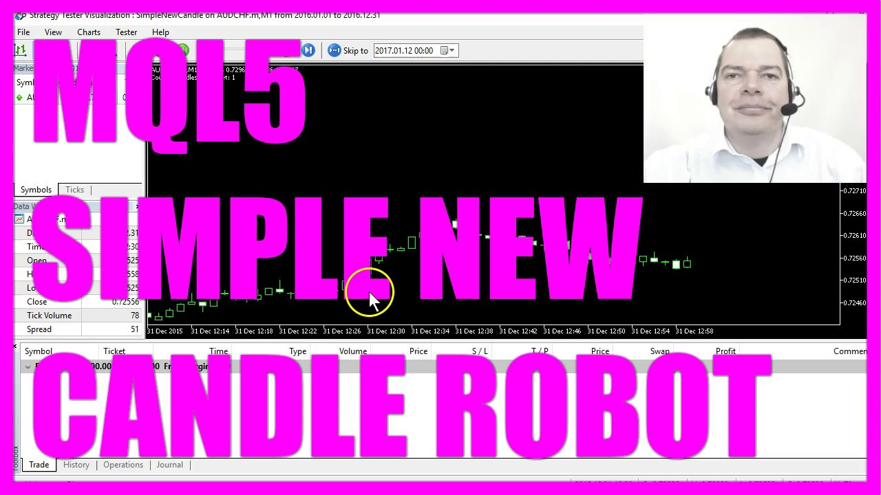 MQL5 Tutorial Simple New Candle Robot YouTube