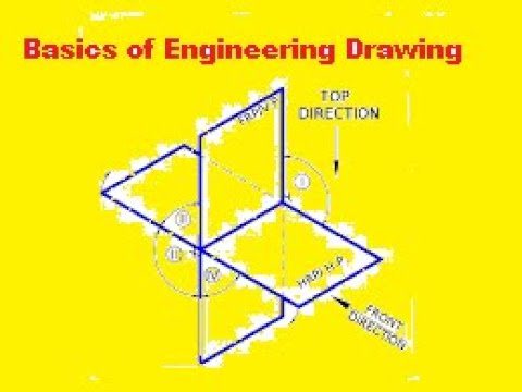 Engineering Drawing |Basic - YouTube