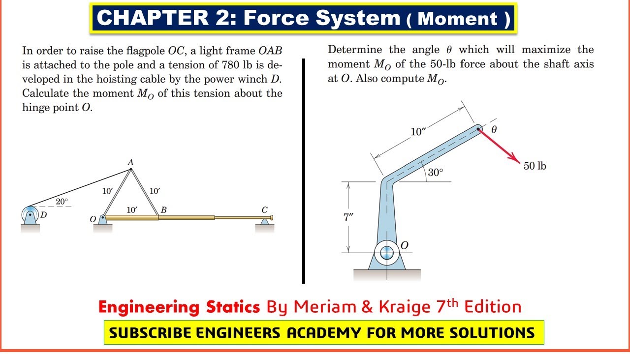 STATICS | Chapter 2 | P2-51 & P2-52 | 7th Edition | Moments - YouTube