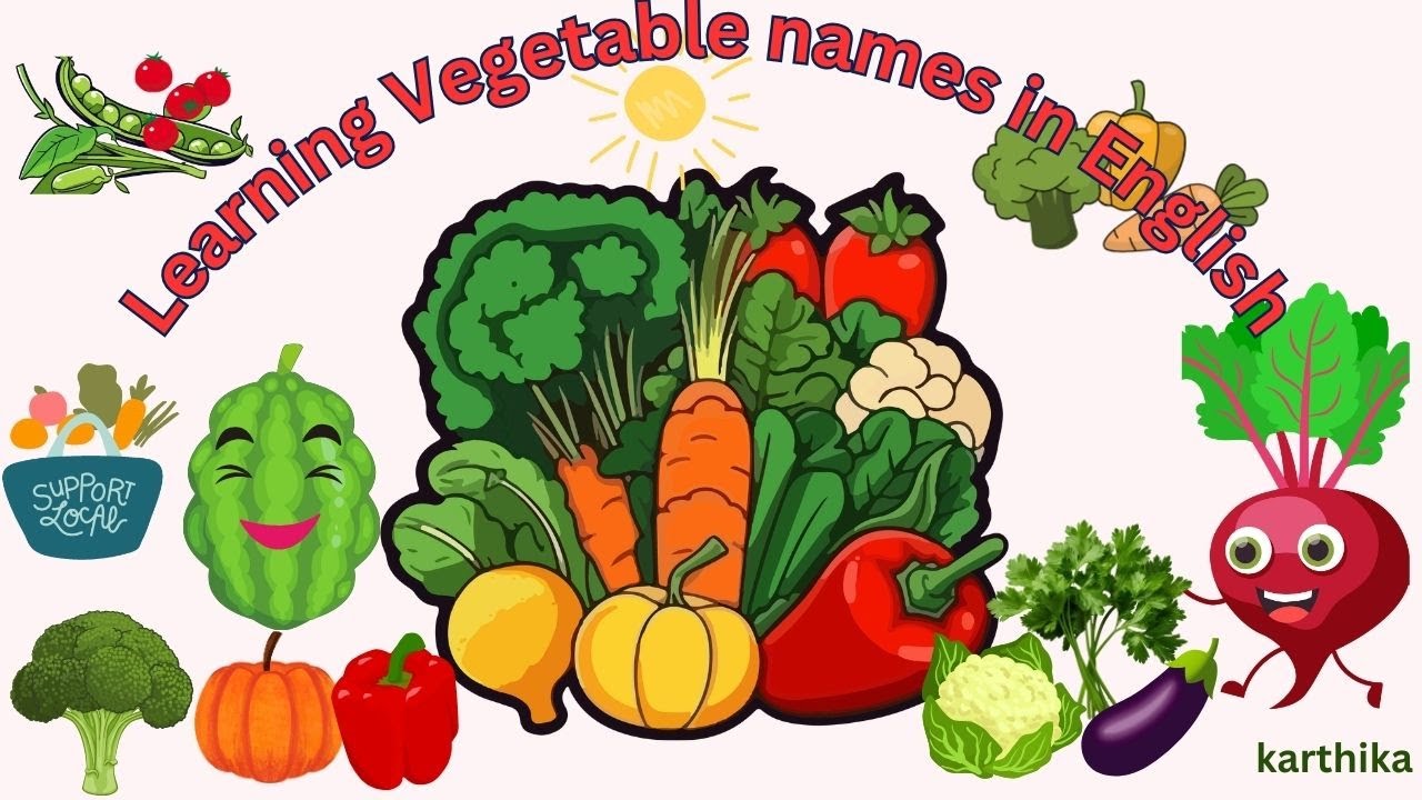 Vegetable Names Made Easy: A Beginner’s Guide | Learn Vegetable Names ...