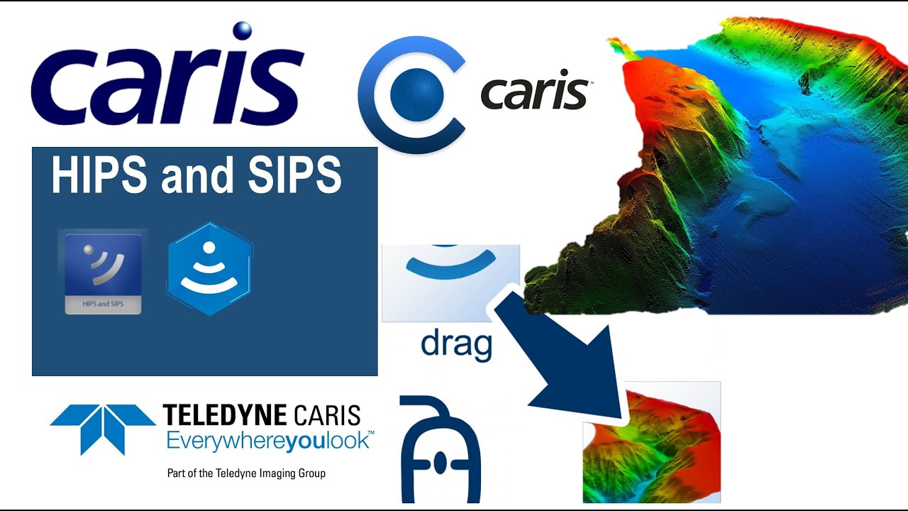 Caris Hips and Sips | Pengolahan data *SBD (EIVA) - YouTube