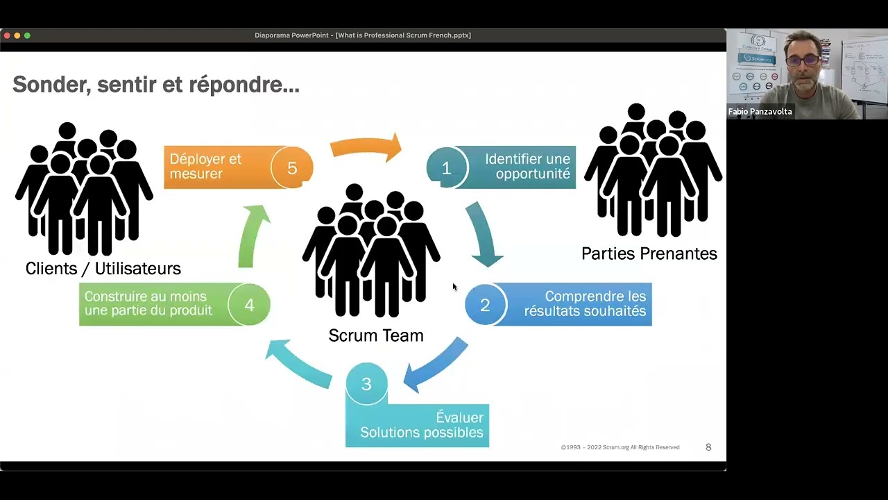 French edition Scrum Pulse - Ne faites pas semblant, pratiquez Scrum ...