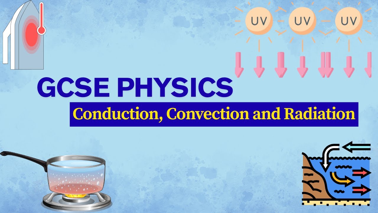 Master Conduction, Convection & Radiation | GCSE Physics Heat Transfer ...