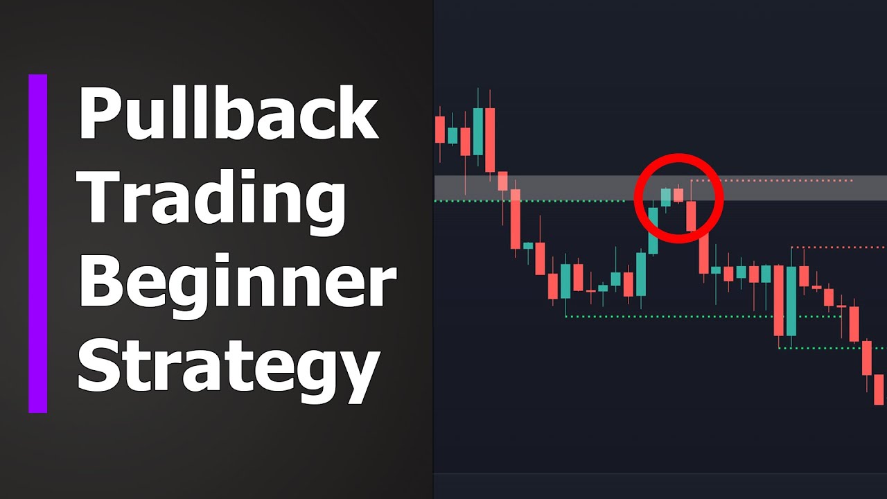 Pullback Trading Strategy for Beginners - YouTube