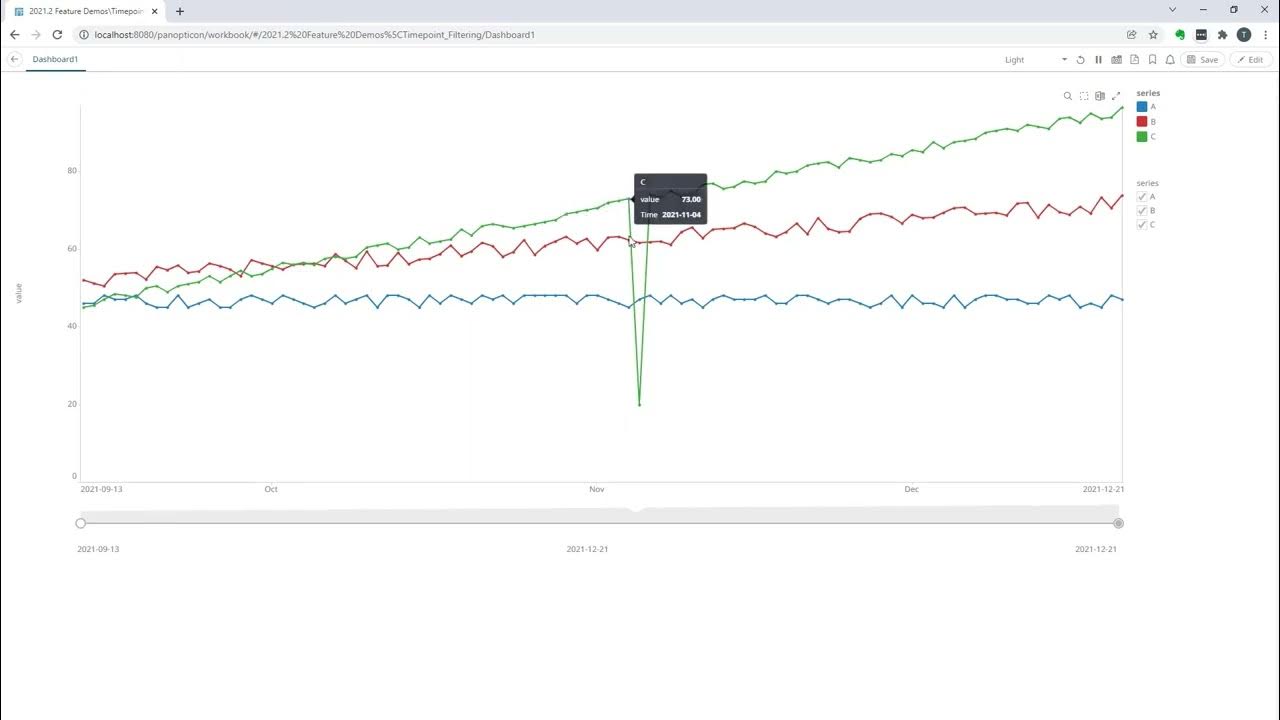 Exclude Specific Time Points in Time Series Visualizations | Altair® Panopticon™ - YouTube