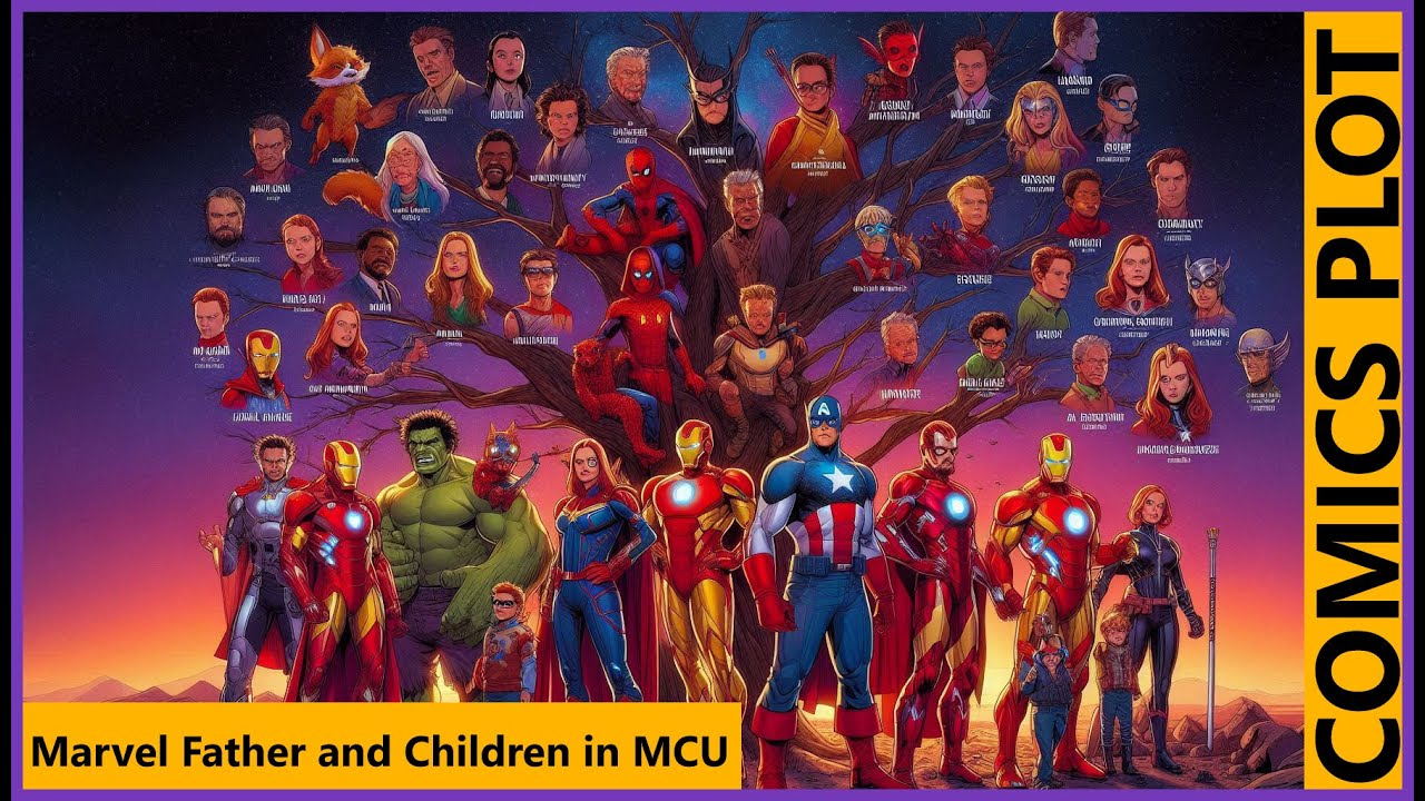 Marvel Father and Children in MCU || Marvel Superheros Family Tree # ...