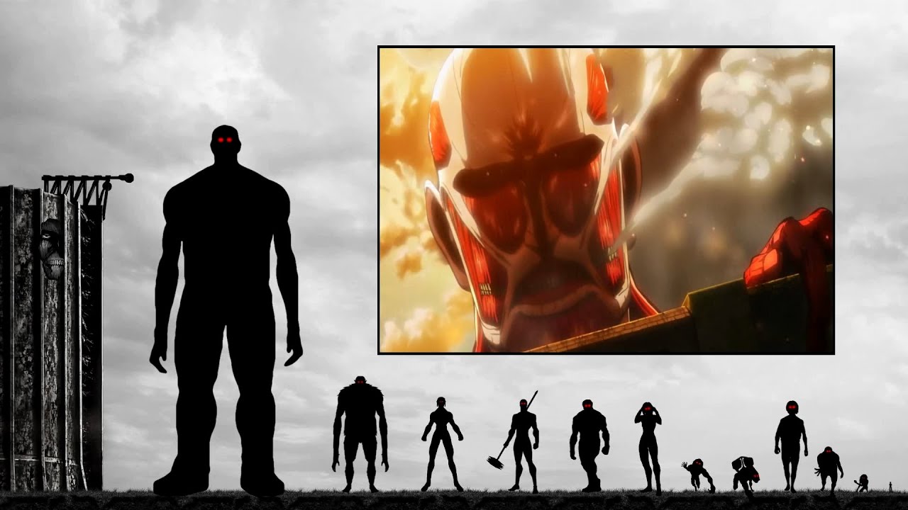 Attack On Titan | Size Comparison | Anime - YouTube