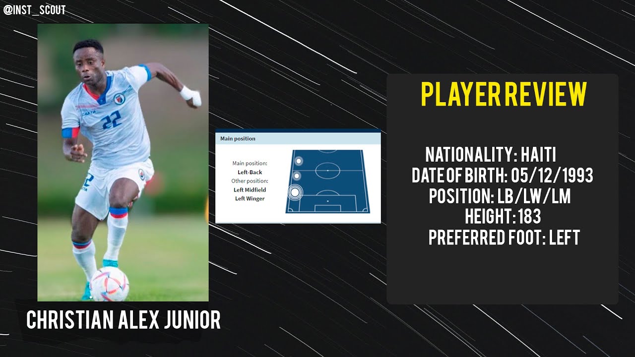 CHRISTIAN ALEX JUNIOR | LB/LW/LM - YouTube