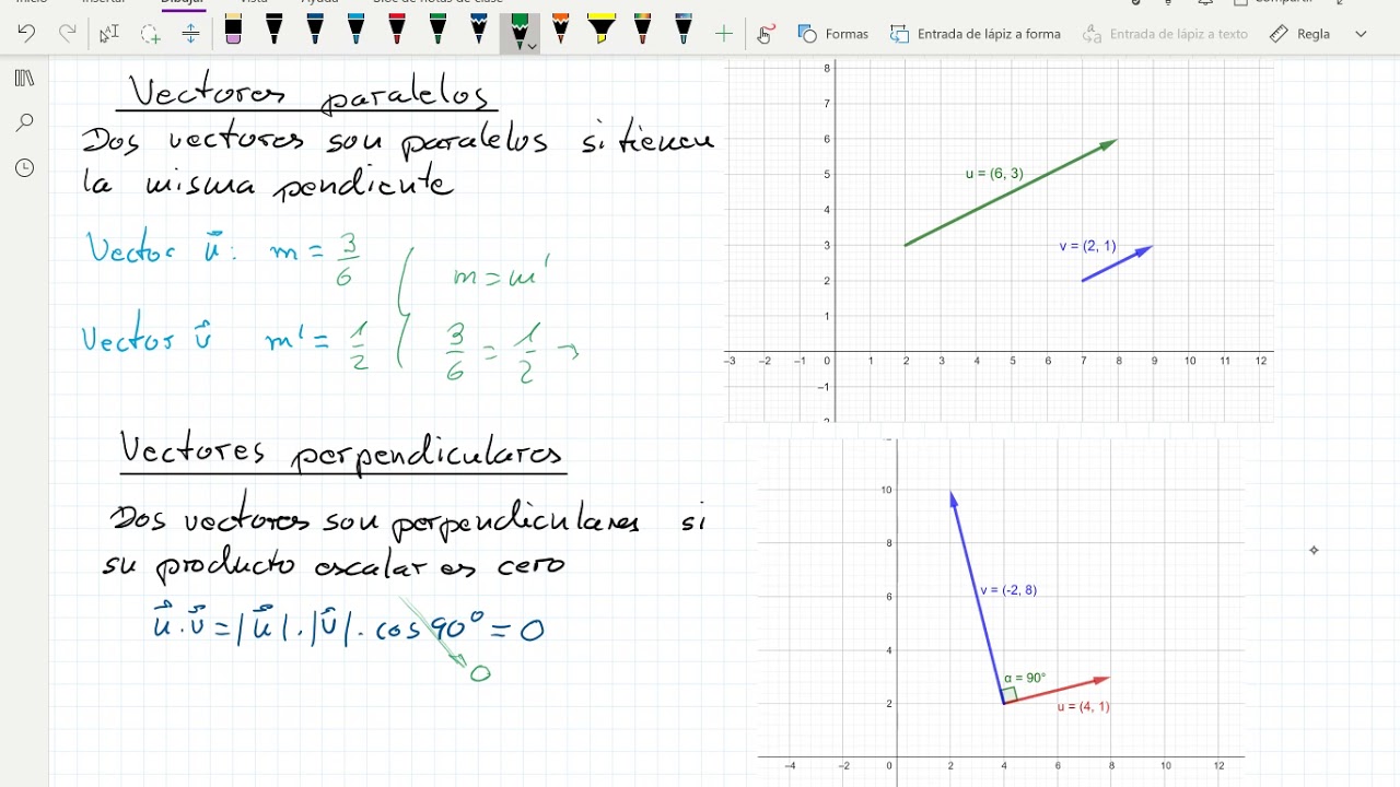 Vectores paralelos y perpendiculares - YouTube