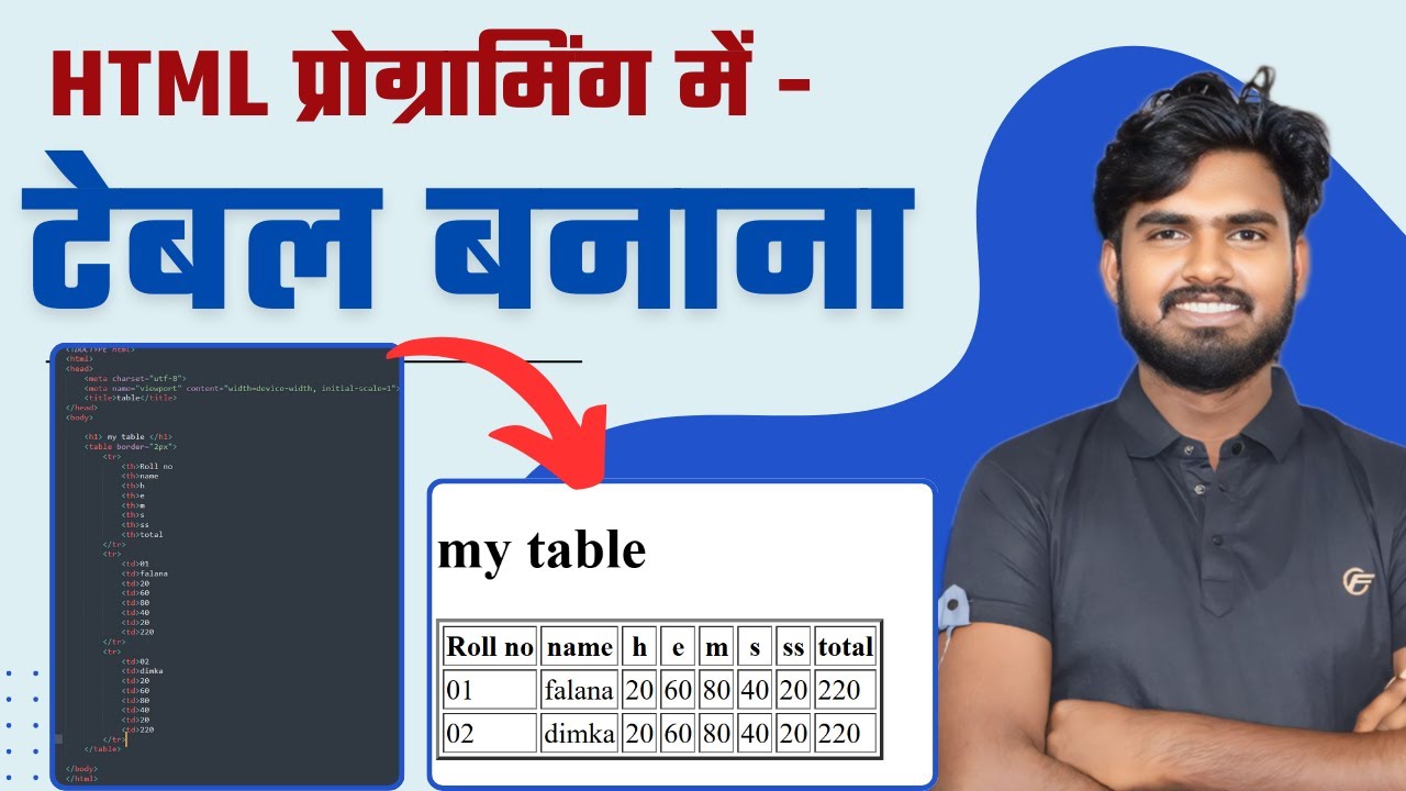 HTML में Table बनाना सीखें | HTML Table Tutorial in Hindi | Rows, Columns & Borders - YouTube