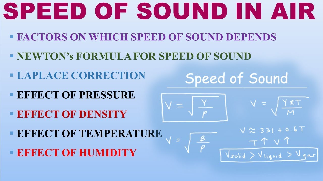 MDCAT physics || Speed of Sound in air || Newton's formula || Laplace ...