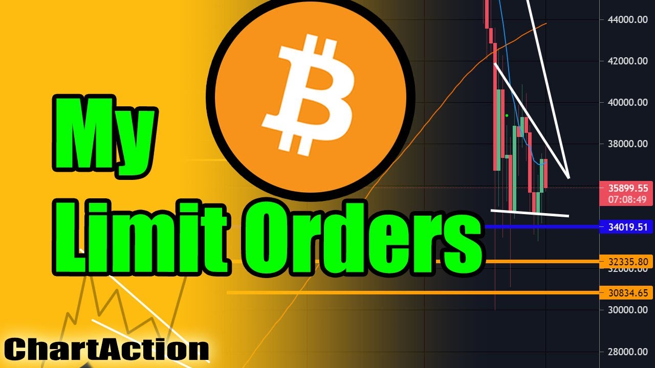 My #Bitcoin Limit Orders Technical Analysis - YouTube