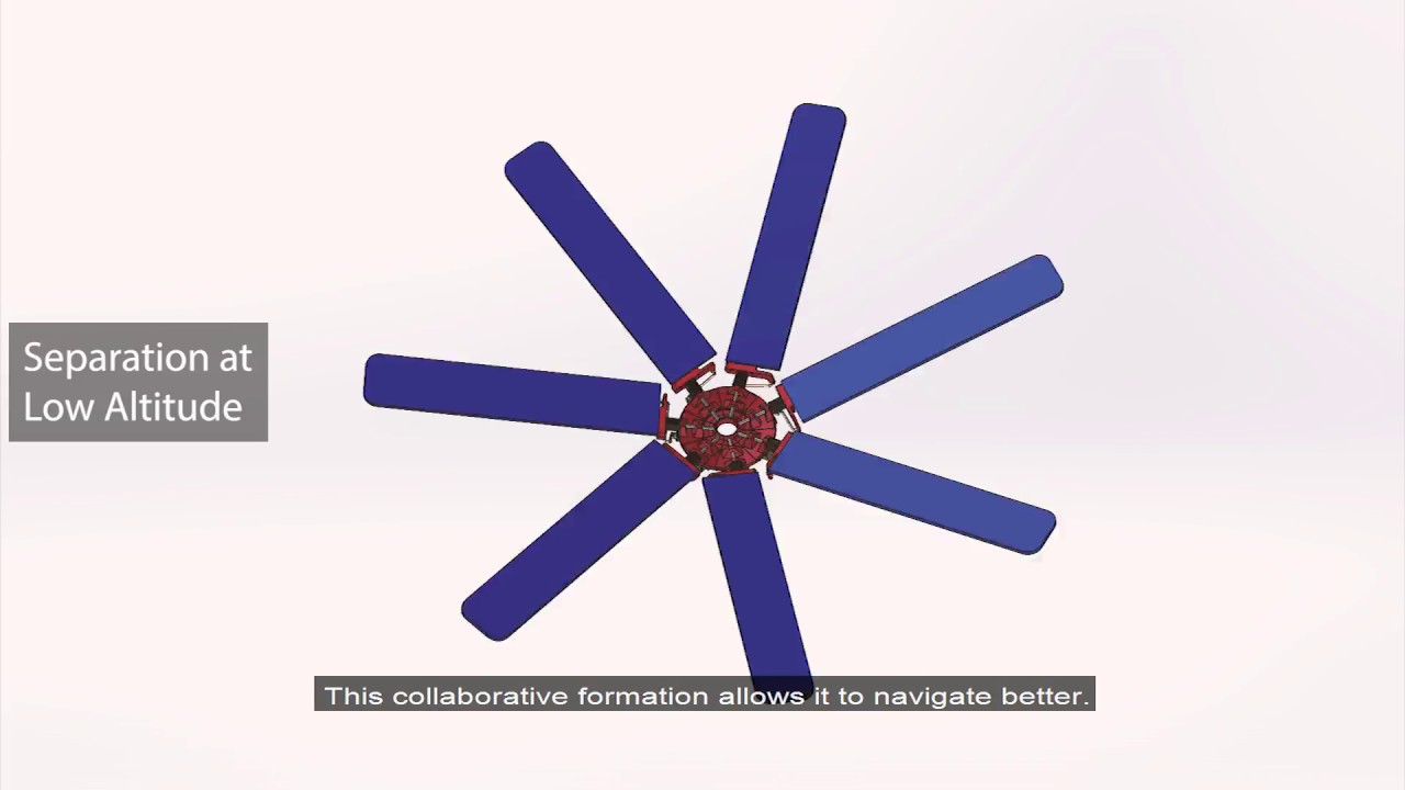 ICRA 2018 Spotlight - Direction controlled descent of Samara ...