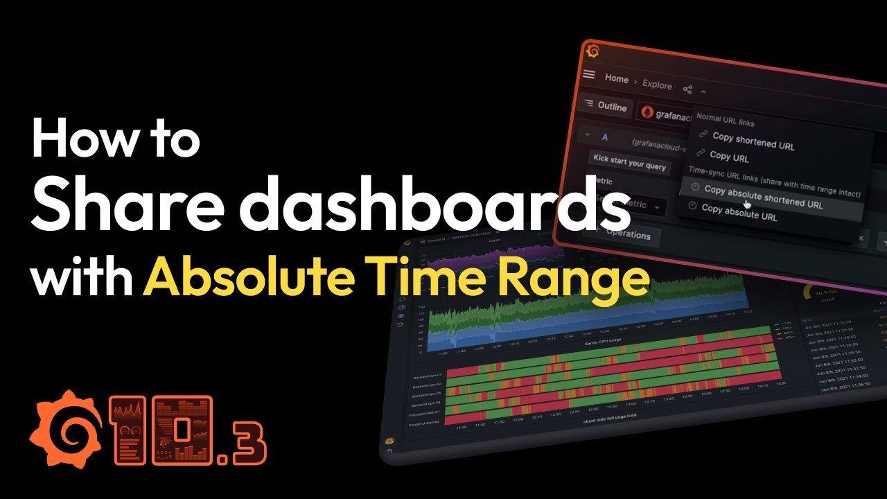 Sharing your Grafana Dashboard: How to Use the New Short Link Feature ...