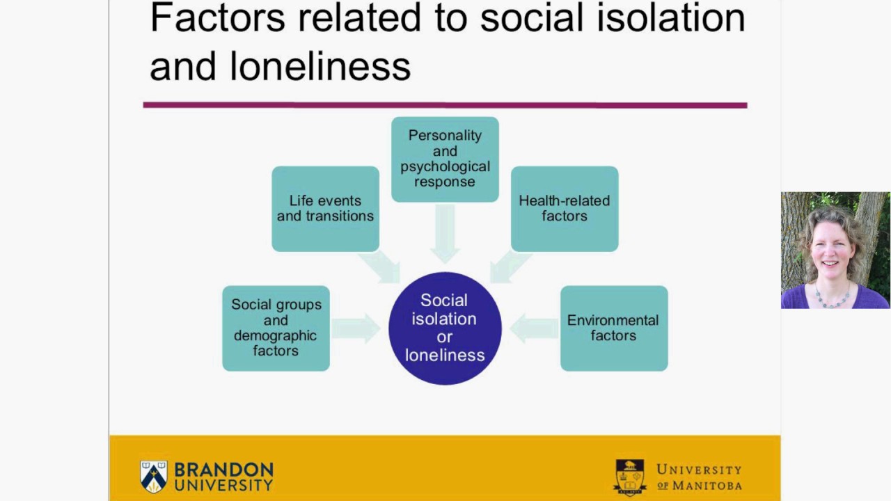 Definitions of Social Isolation: A Pilot Study Using CLSA Data - YouTube