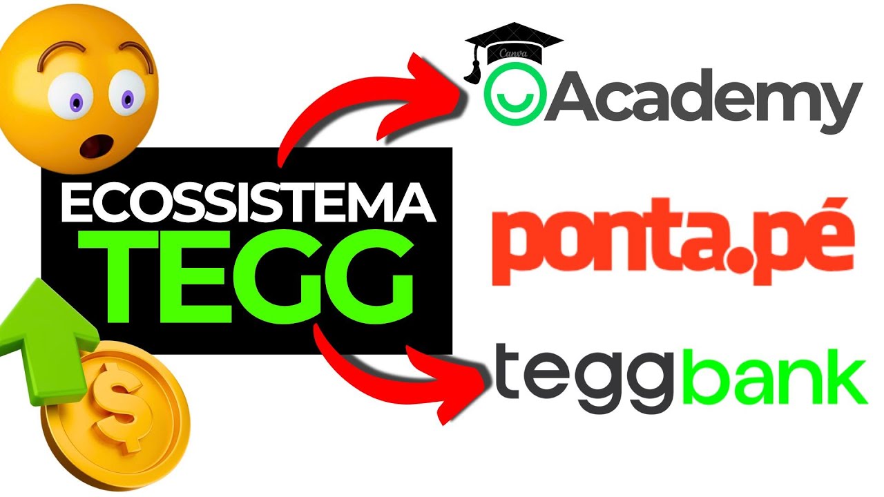 Novidade Ecossistema Tegg Telecom - Tegg Academy - Tegg Bank - Ponta.pé ...