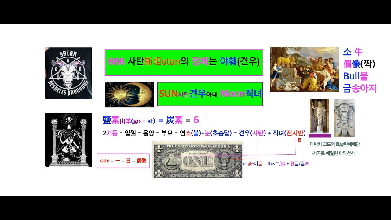 사탄은 666 man인간의 수 white sun(polaris) 야훼 견우이고 666 animal 짐승의 수 black sun ...