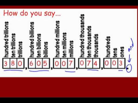 Place Value : Reading and Writing Large Whole Numbers - YouTube