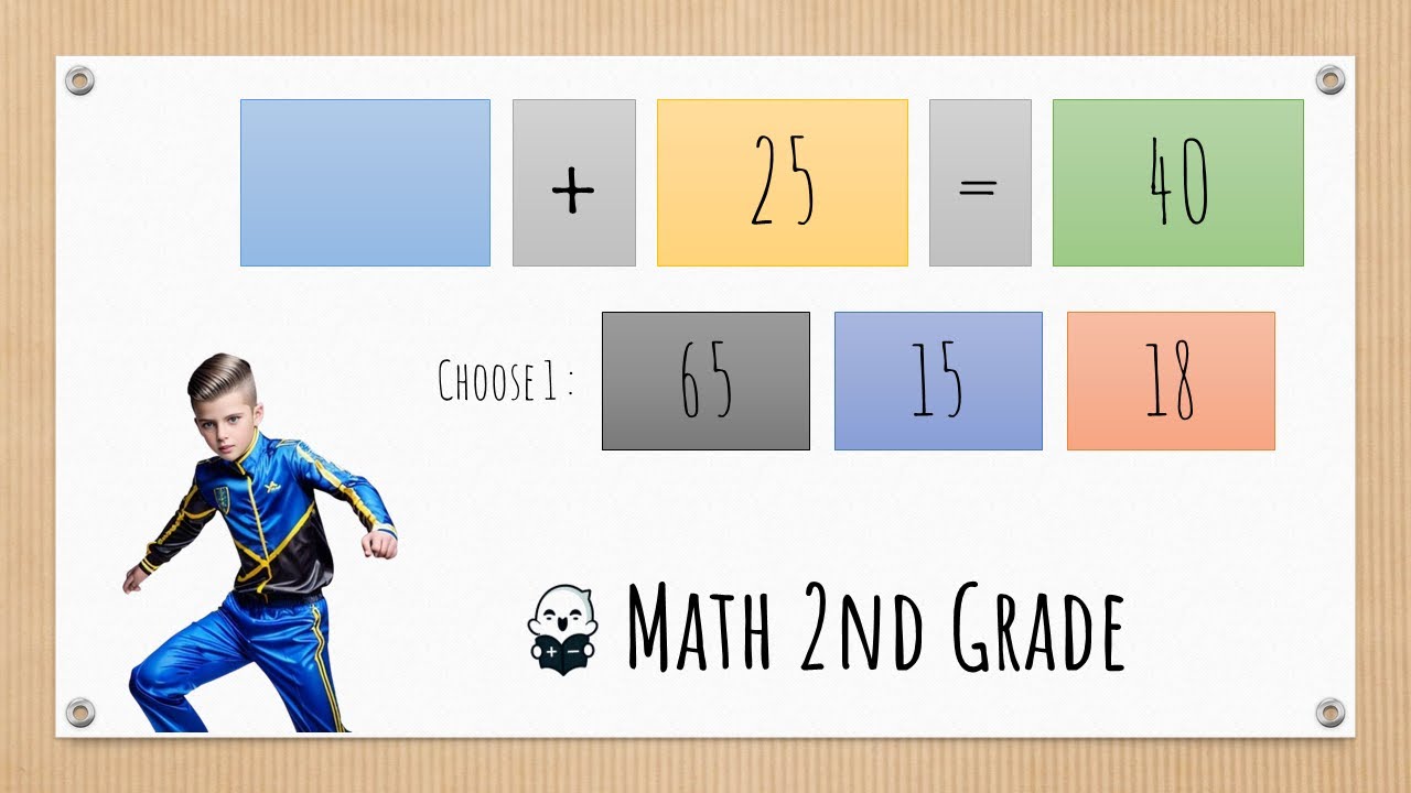 I Will Never Believe This Is The Most Difficult Math Problem Ever i-will-never-believe-this-is-the-most-difficult-math-problem-ever
