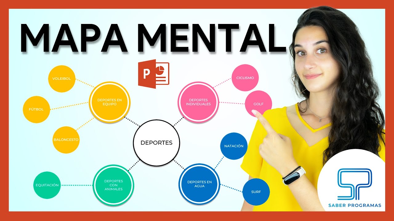 🔴 Cómo crear un MAPA MENTAL en PowerPoint - YouTube
