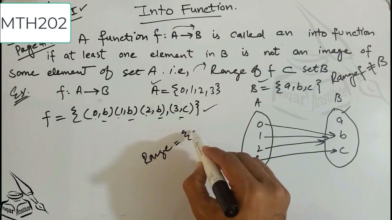 Mth202 Cartesian Product Relation Functions And Its Types By Waqar Institute Sir Waqar Sir