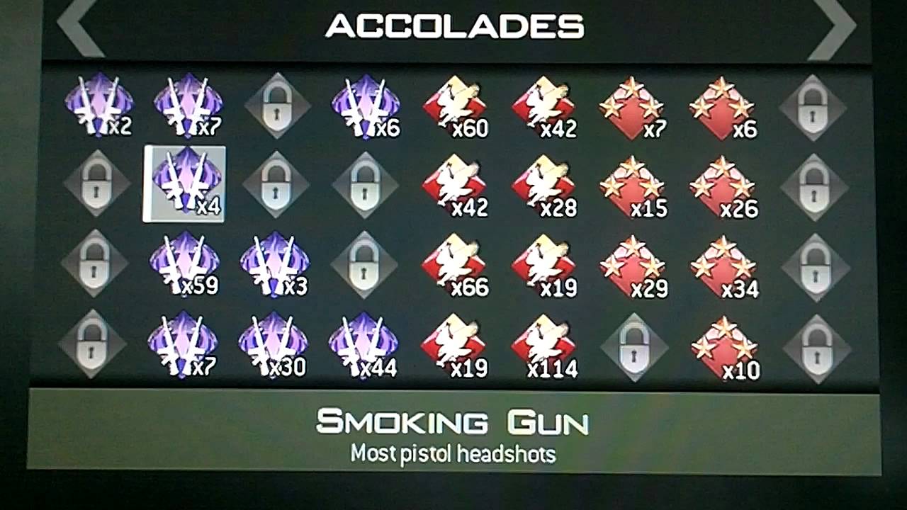 Call of Duty: Modern Warfare 3 Classified Complete Accolades List - YouTube