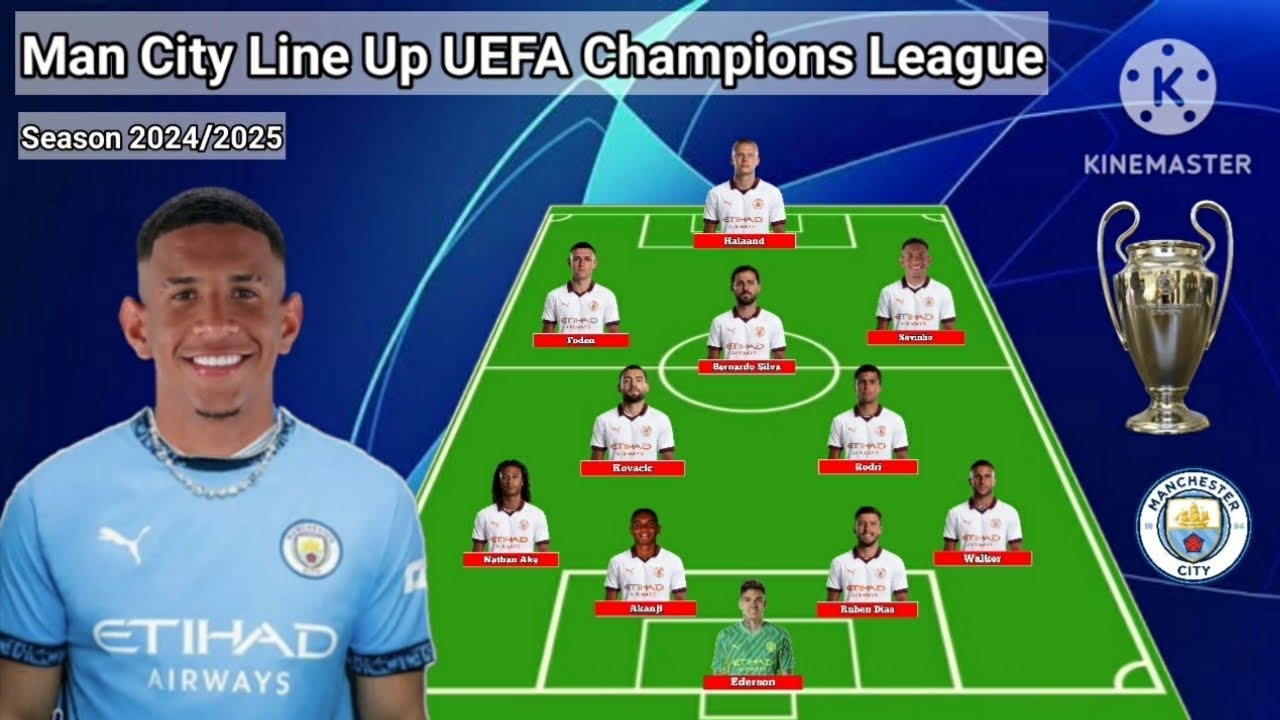 Manchester City Potential Line Up UEFA Champions League 2024/2025 ...