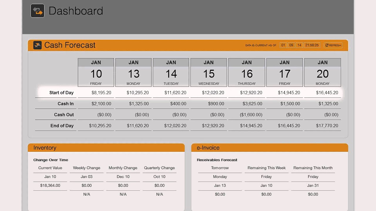 Small Business Workbench - Cash Forecast - YouTube