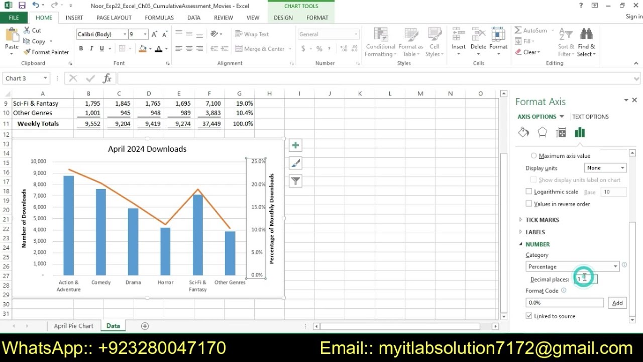 Exp22_Excel_Ch03_CumulativeAssessment_Movies | Excel Chapter 03 Cumulative Assessment Movies ...
